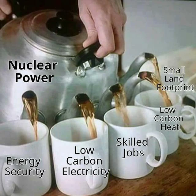 Nuclear power... | Scrolller