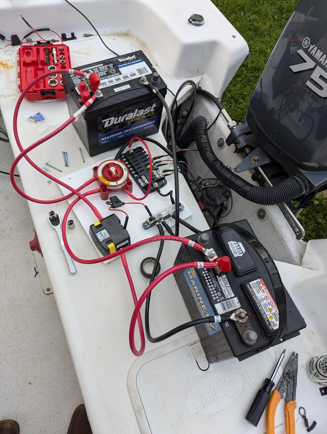 Grounding Question | Scrolller