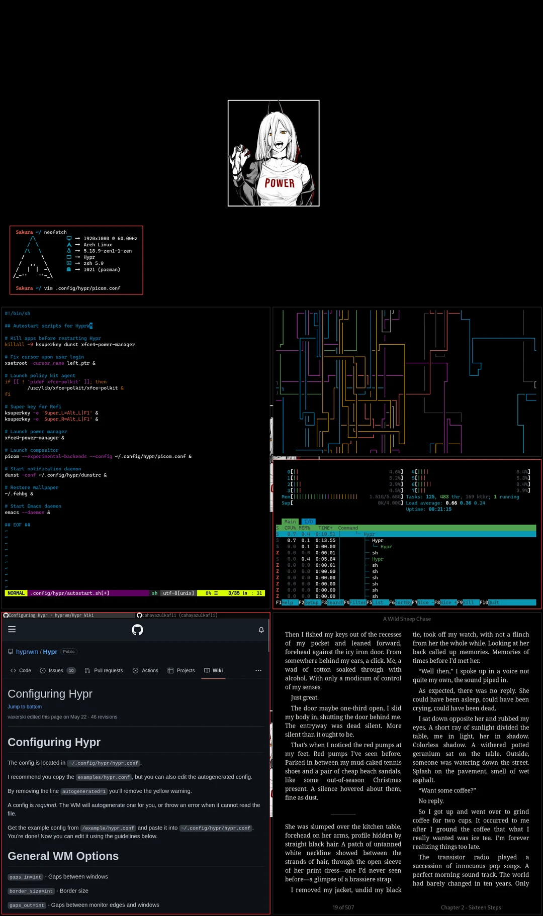 [hypr] no panel experience | Scrolller
