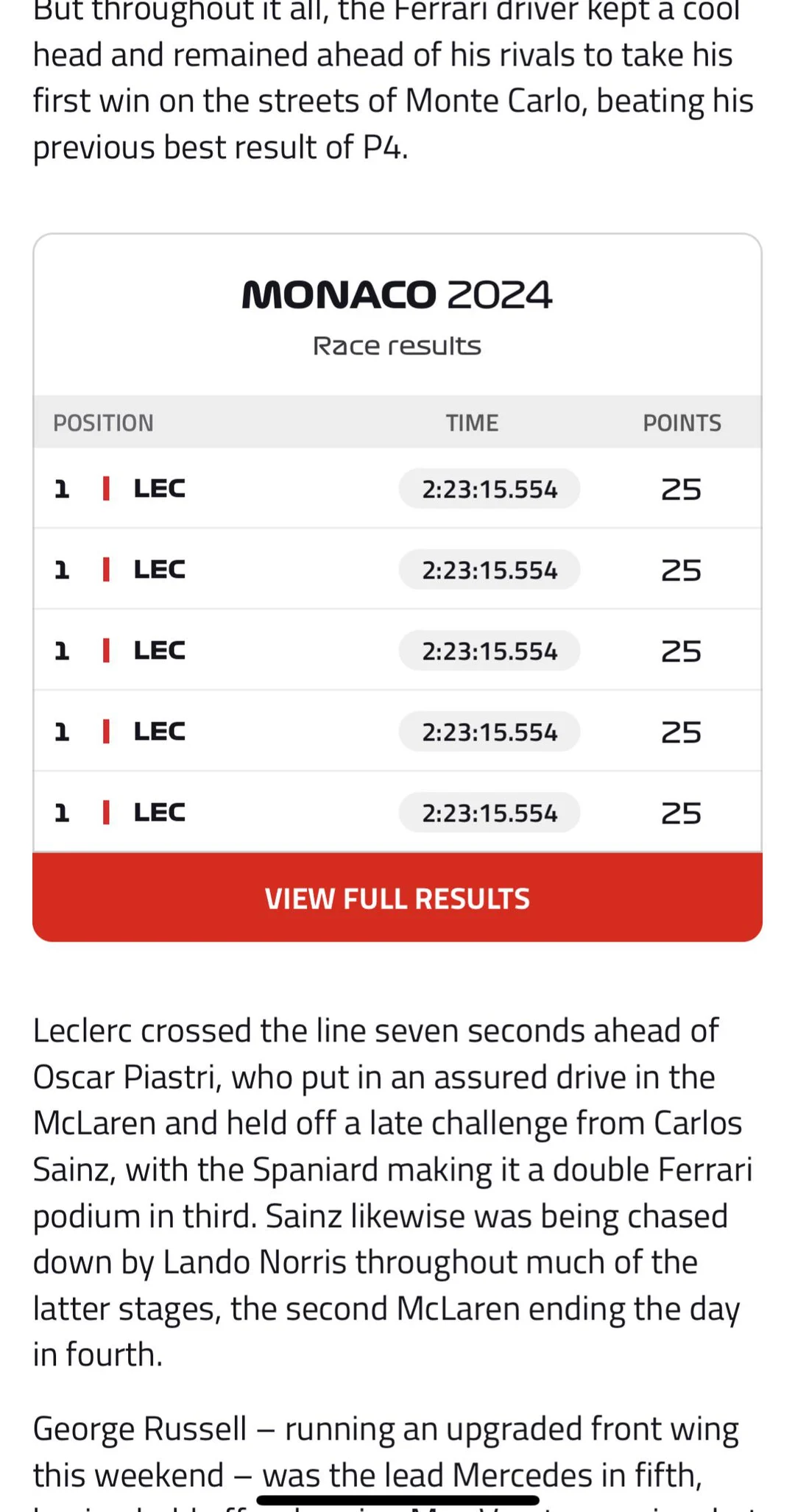 Charles Leclerc dominance could bore fans | Scrolller