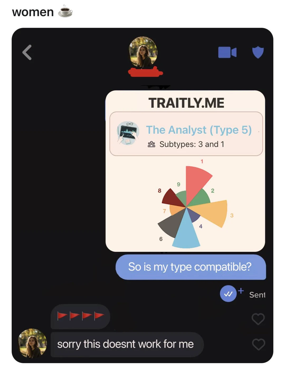 modern dating experience | Scrolller