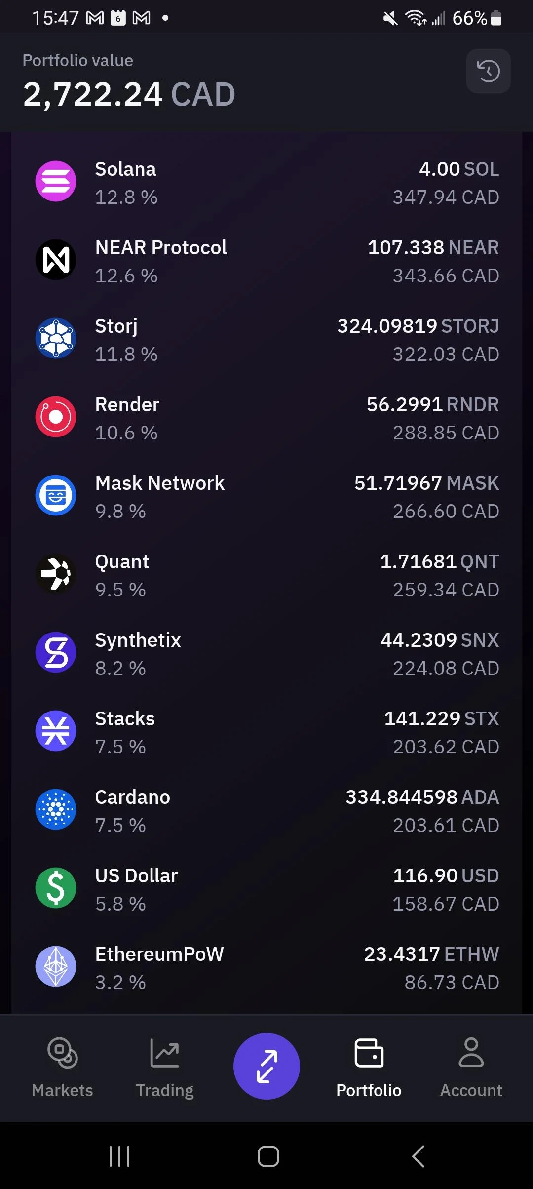 Hello lads | Scrolller