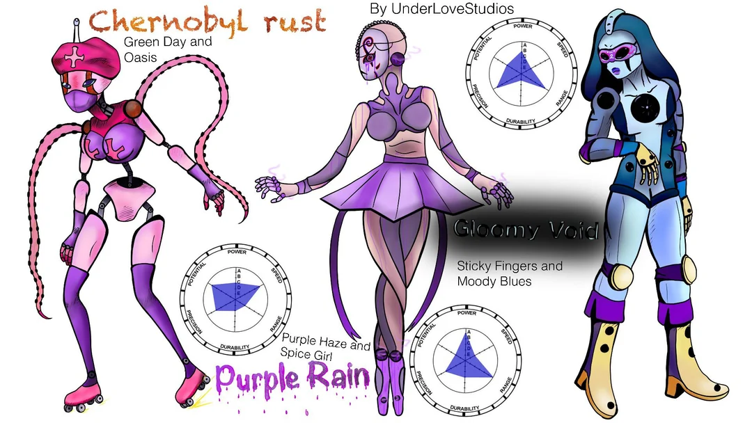 JOJO Stands, Me, Digital, 2023 | Scrolller