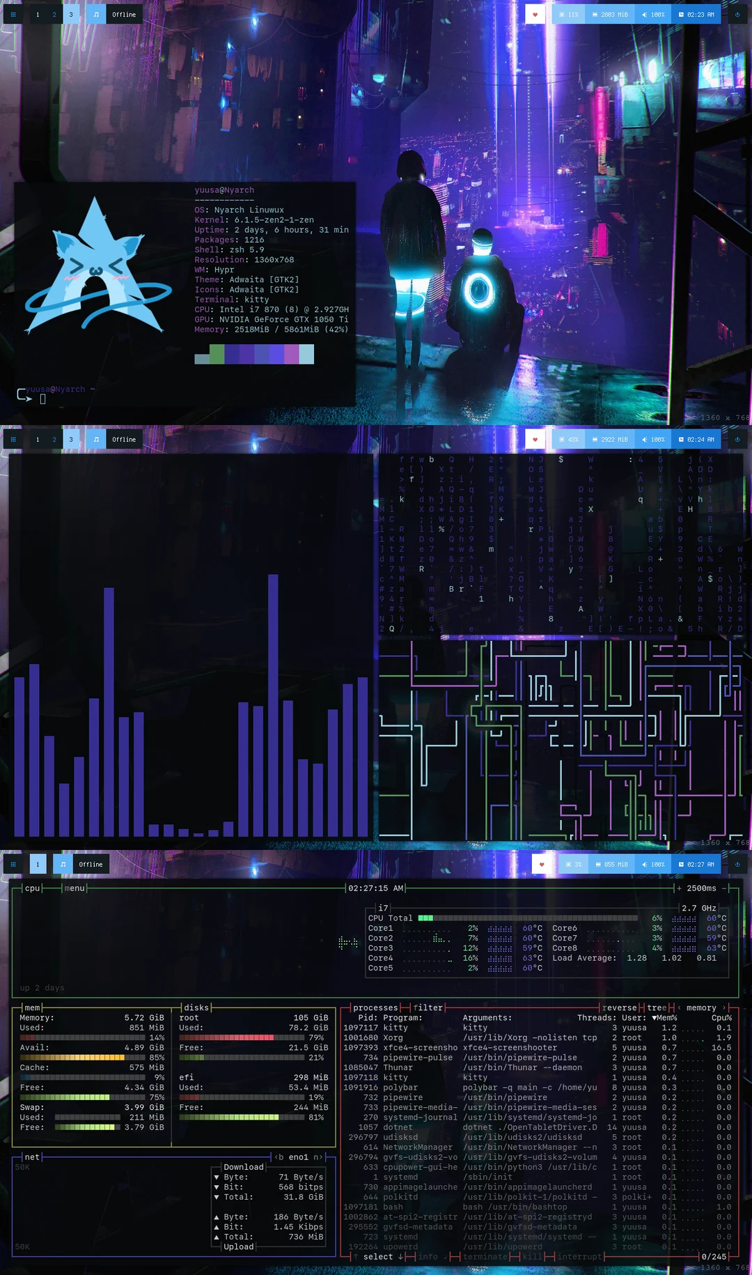 [Hypr] Cyberpunk | Scrolller