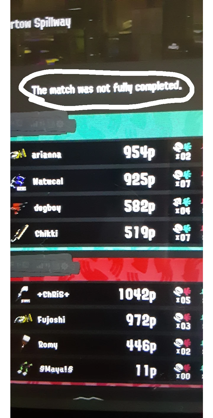 what does this mean? | Scrolller