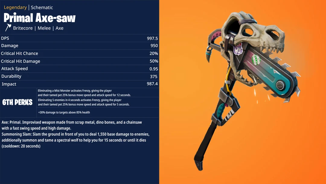 My concept for a Melee Weapon in the Primal Weapons set | Scrolller