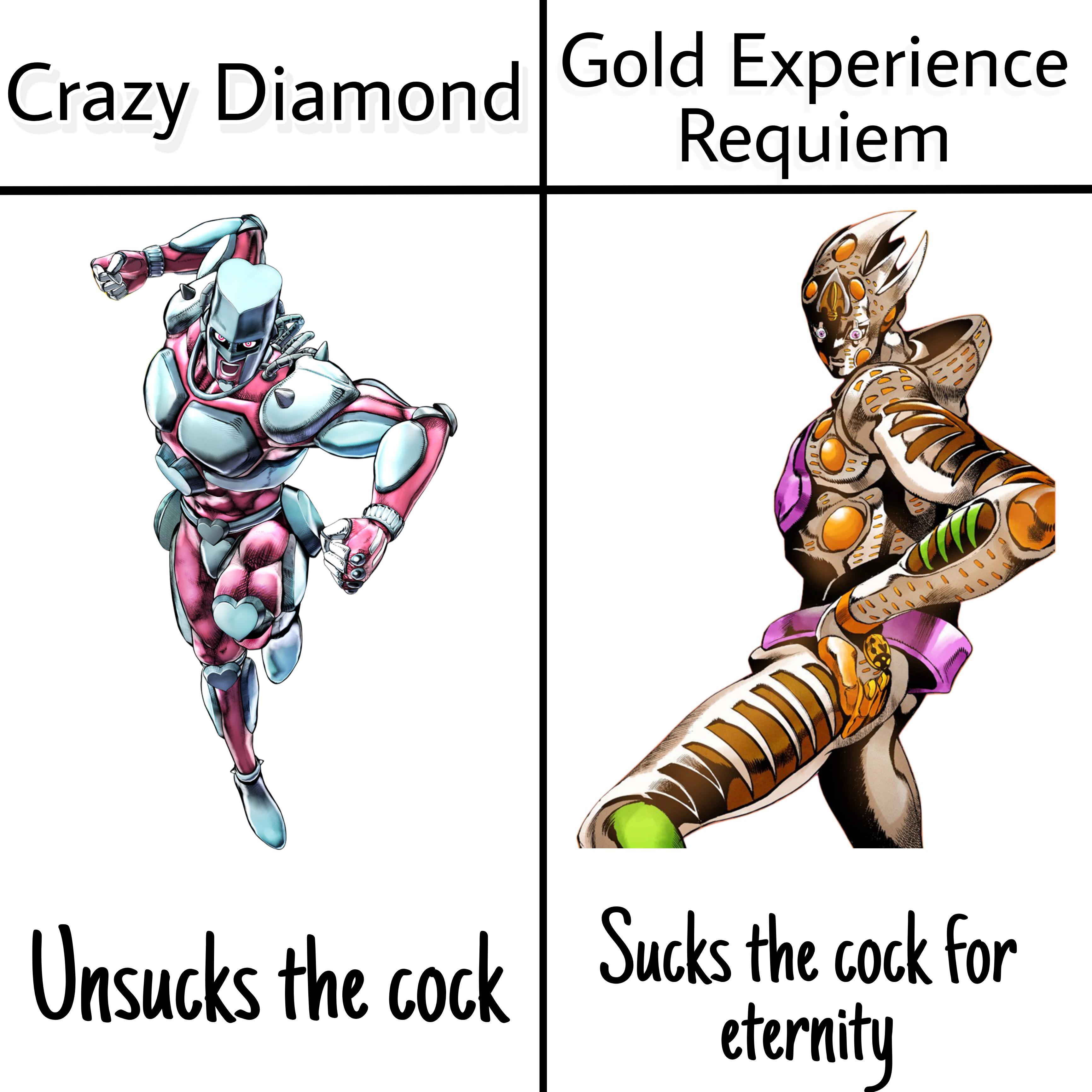 which one do you prefer? I'll go with Speedwagon | Scrolller