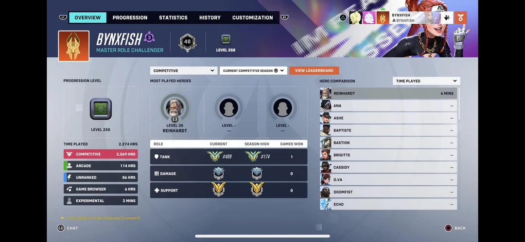 I played on pc and now my console career only shows my pc play time | Scrolller