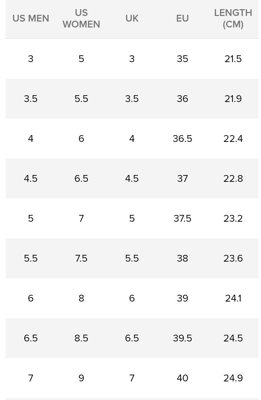 Help with sizing | Scrolller