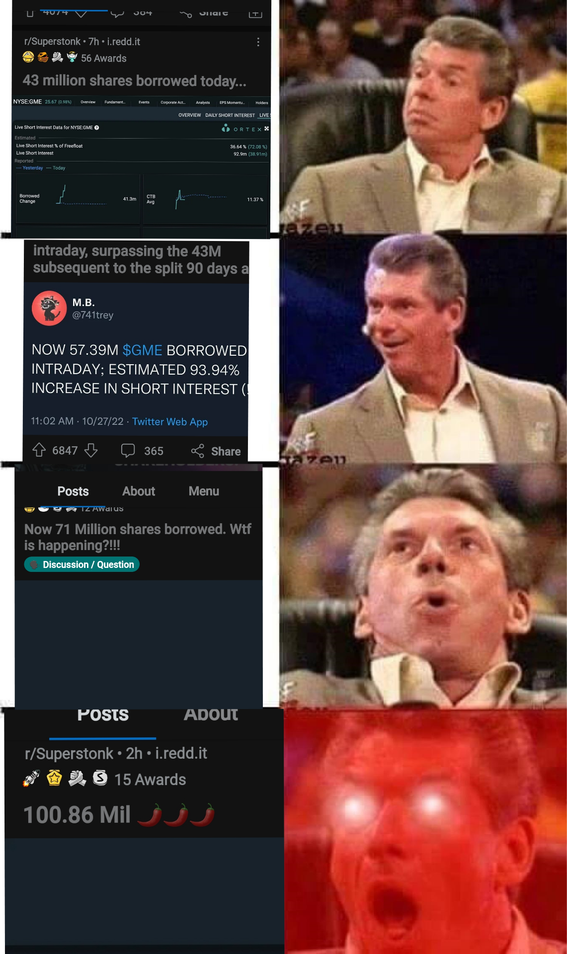 Nobody knows what it means but it's provocative. | Scrolller