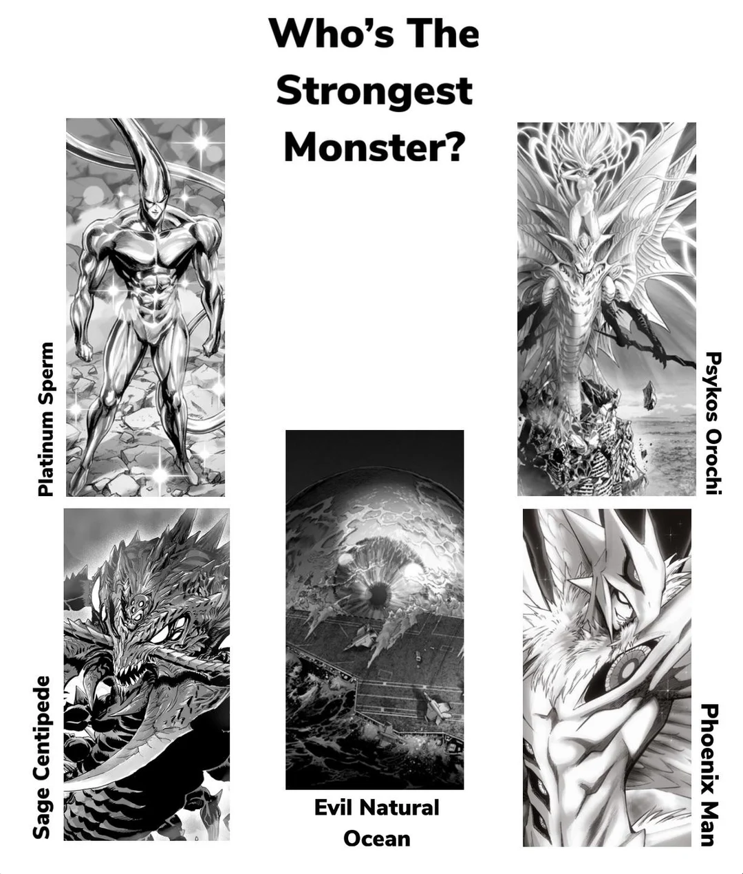 Some of the Most Powerful Monsters in the Association. Which One is the Strongest? | Scrolller