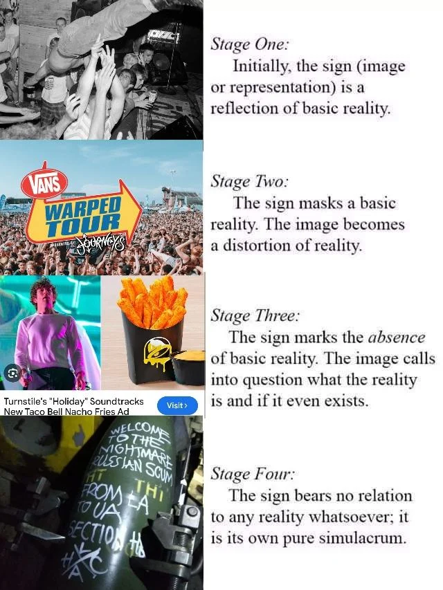 The four stages of simulation (Baudrillard x Hardcore) | Scrolller