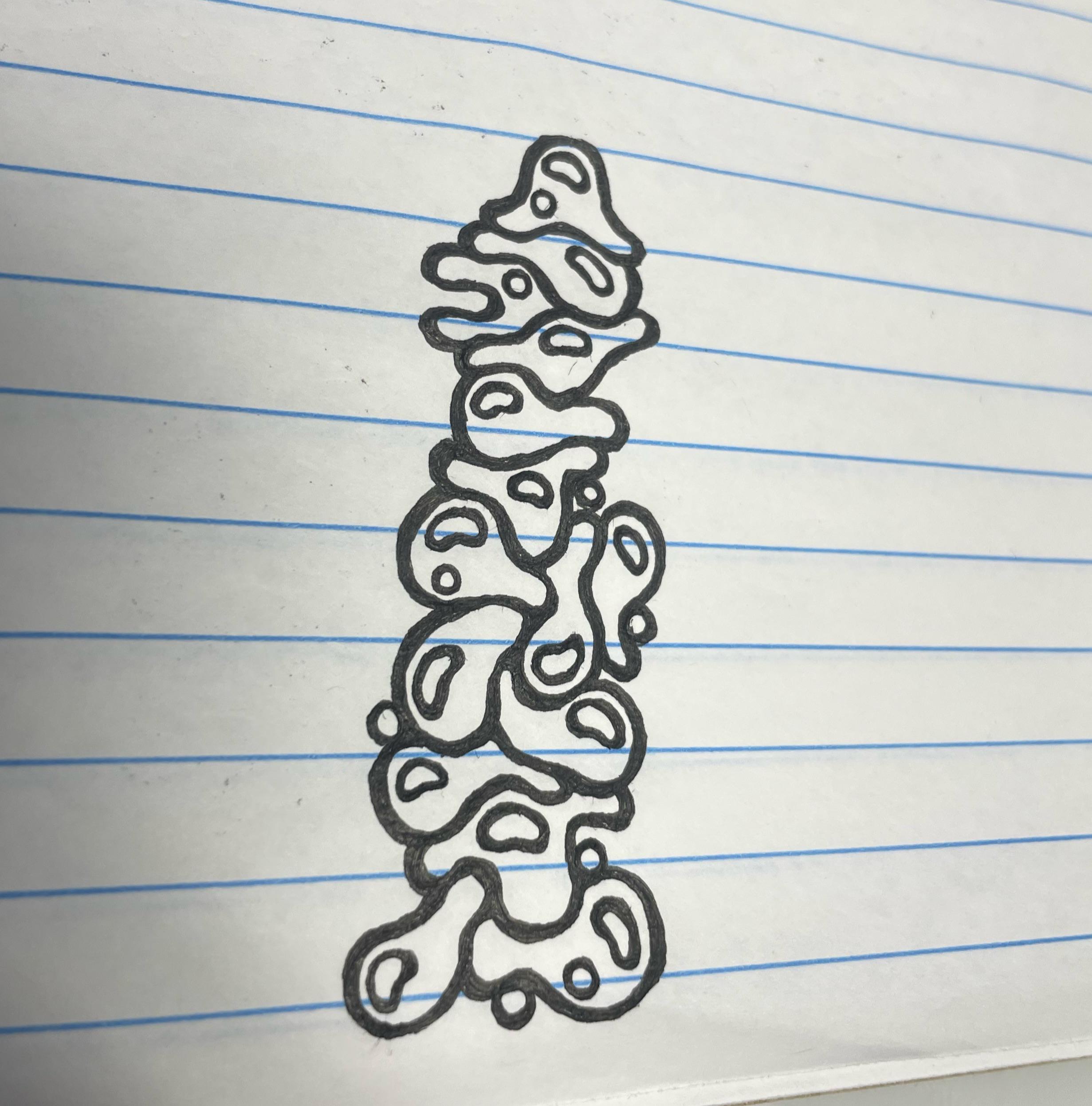 Stacked blobs! | Scrolller