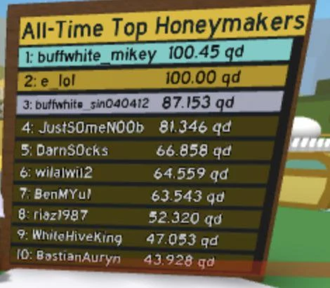 Today, history has changed. | Scrolller