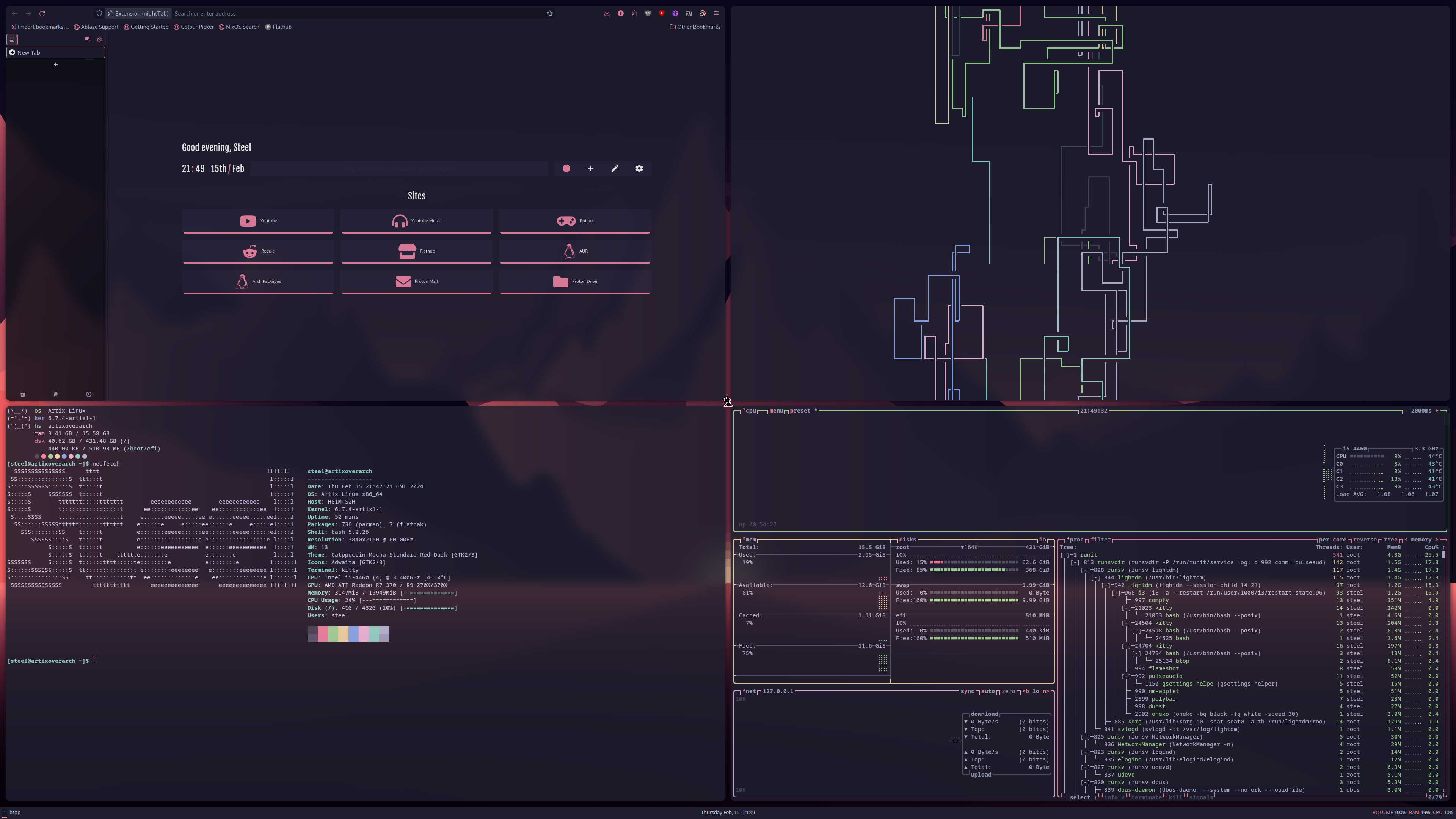 [i3] i tried :P | Scrolller