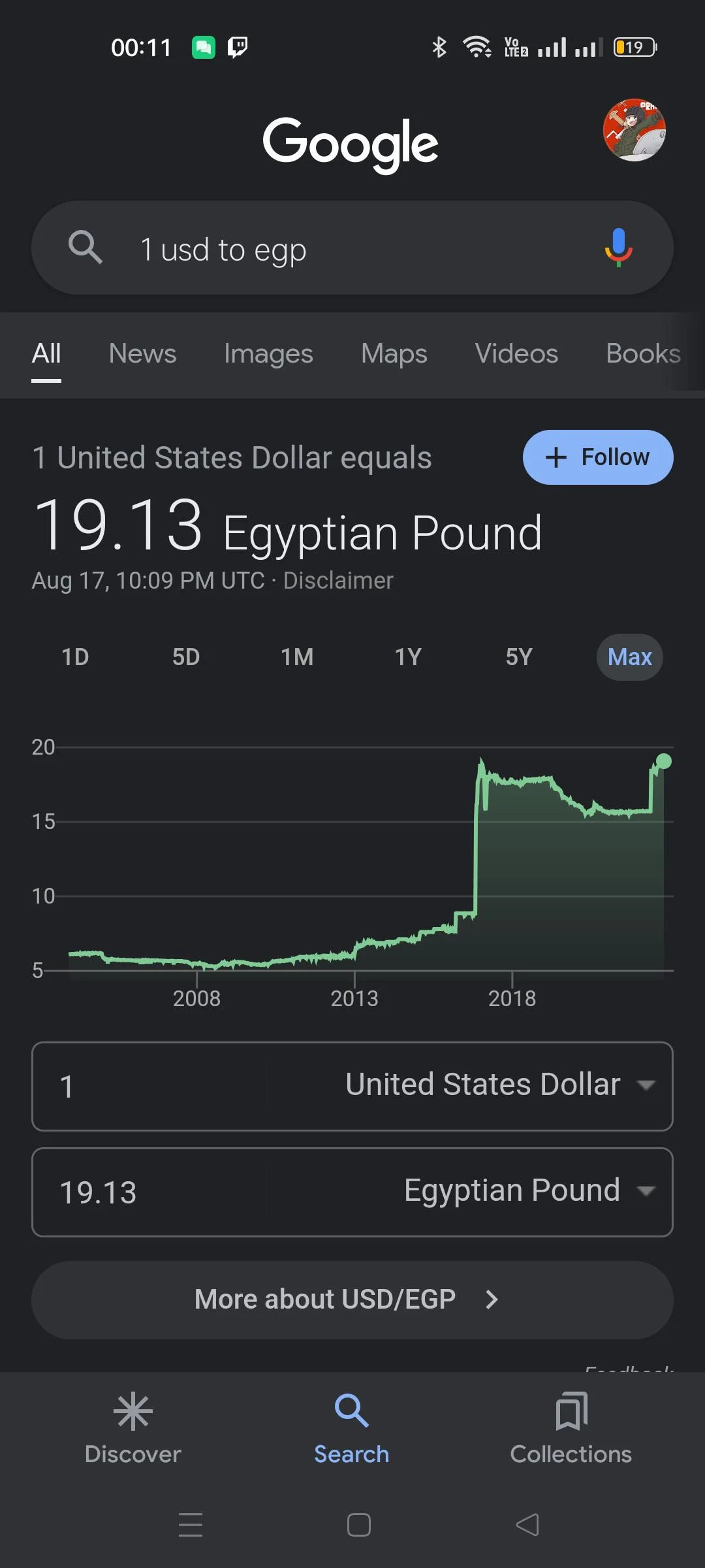 Ladies And Gentlemen, We reached a new High Score. | Scrolller