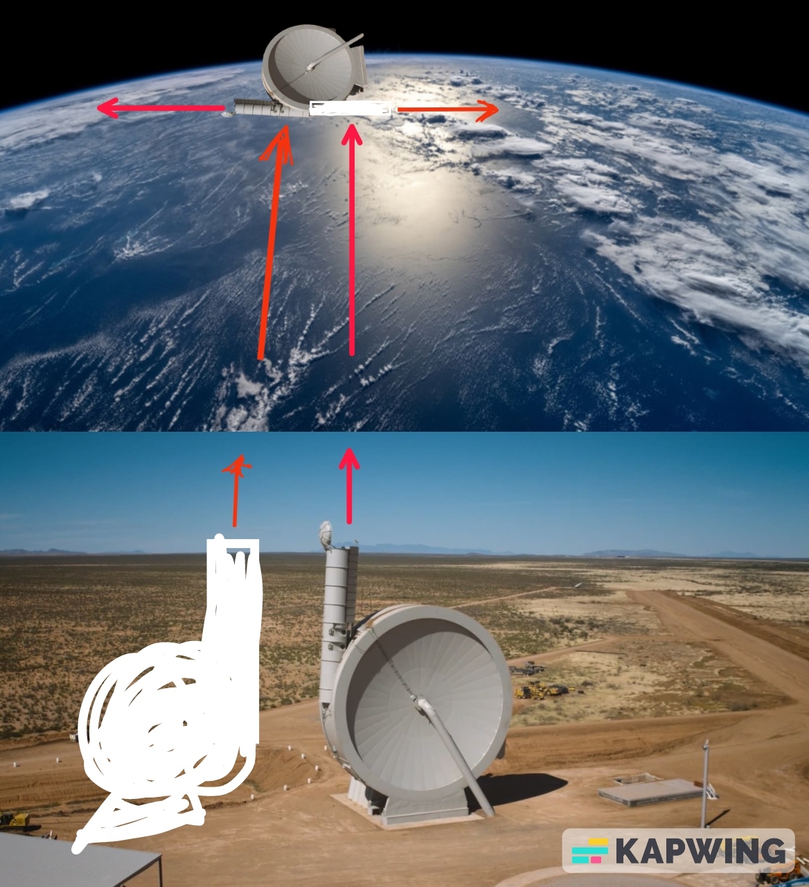 200% foolproof(er) spinlaunch system (edited from u/extracterflux) | Scrolller