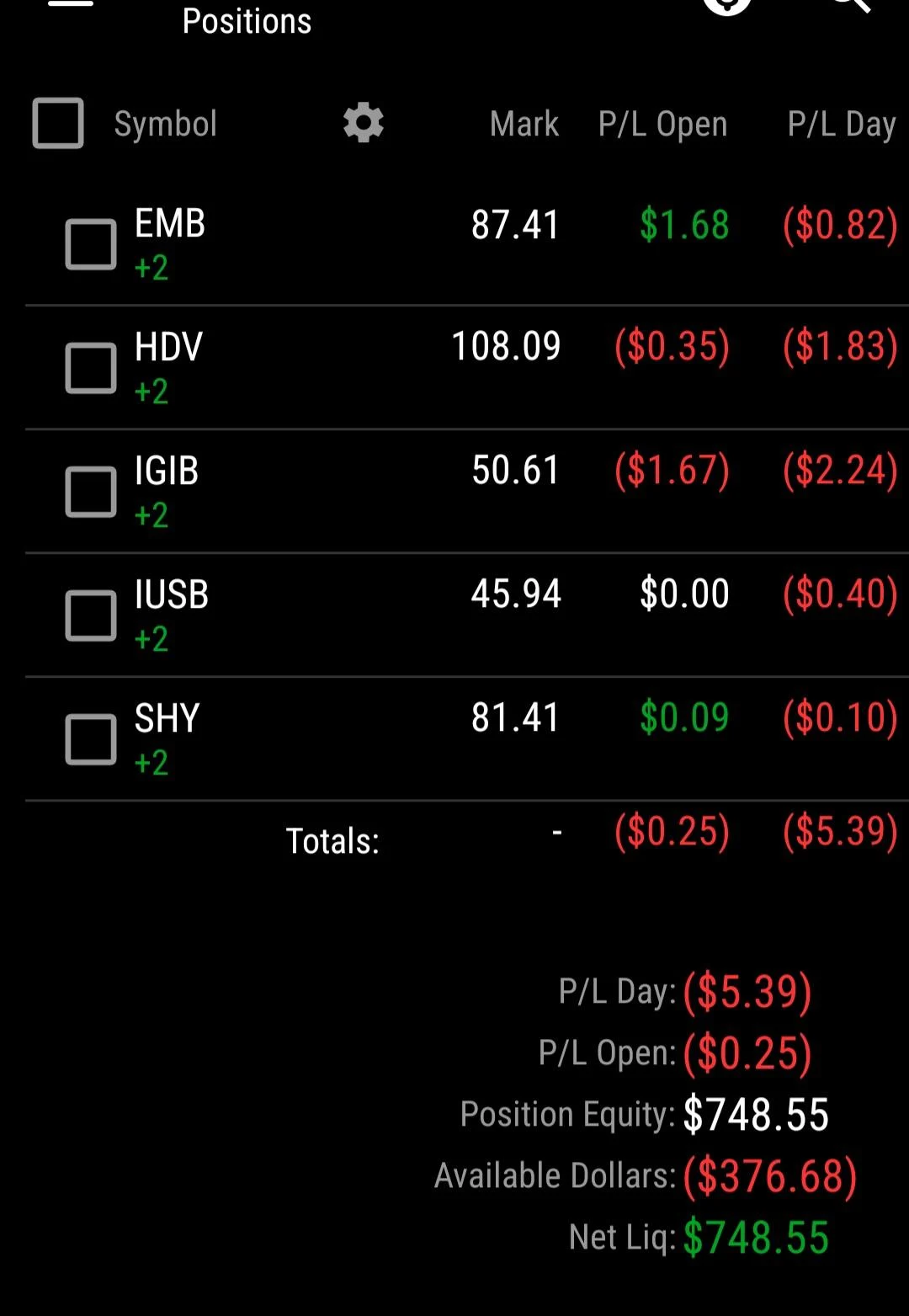 What are your thoughts on these positions. | Scrolller