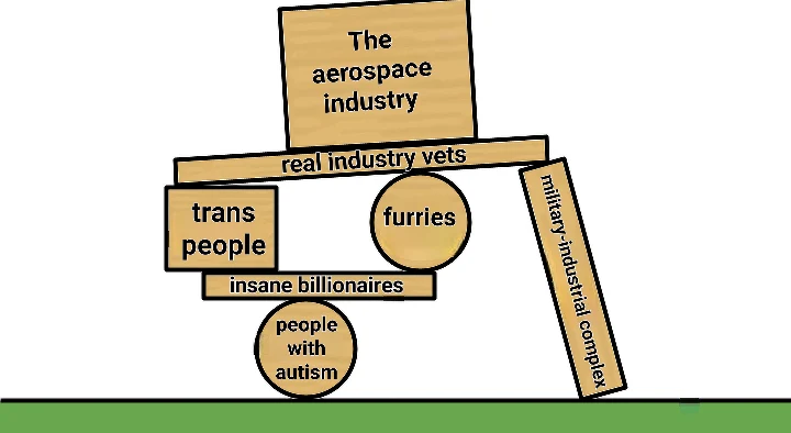 Surprisingly on the nose | Scrolller