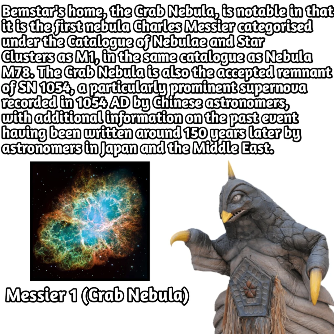 Kaiju Fact#133 | Scrolller