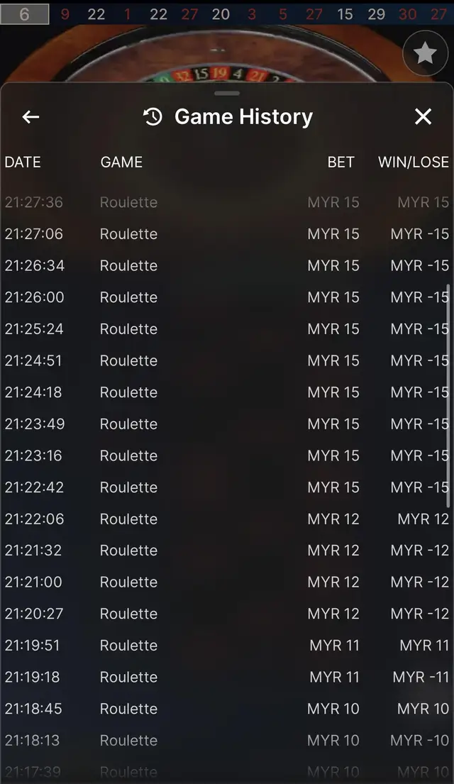 Seriously this unlucky? | Scrolller