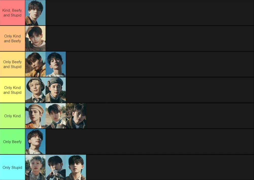 Here's my tier list of all the members | Scrolller