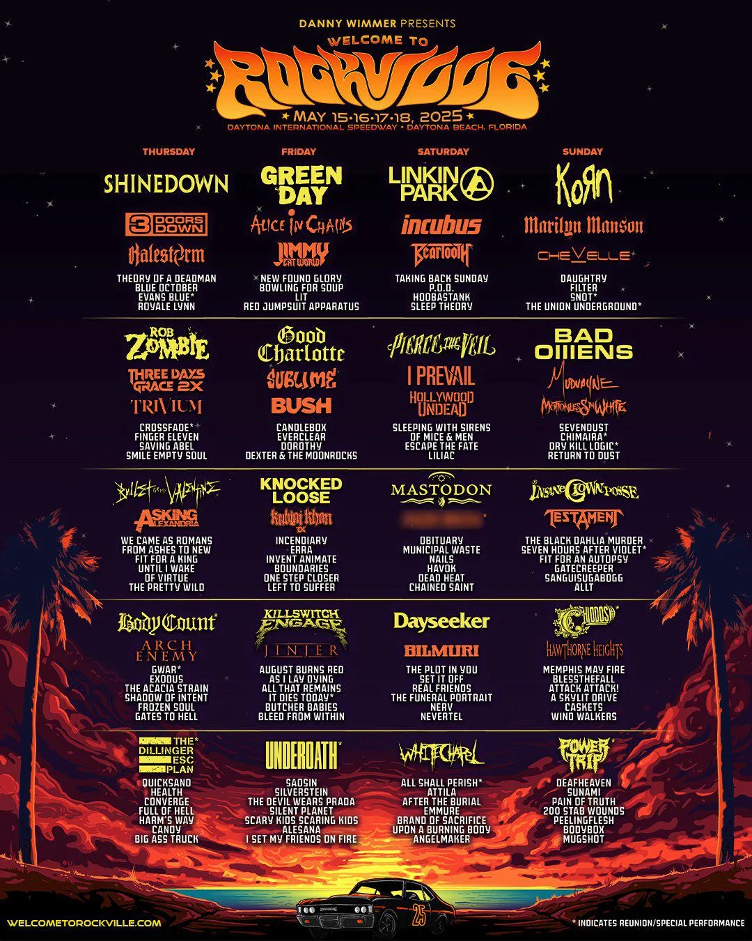 Welcome to Rockville 2025 lineup. Stages 3,4 and 5 have solid heavy lineups. | Scrolller