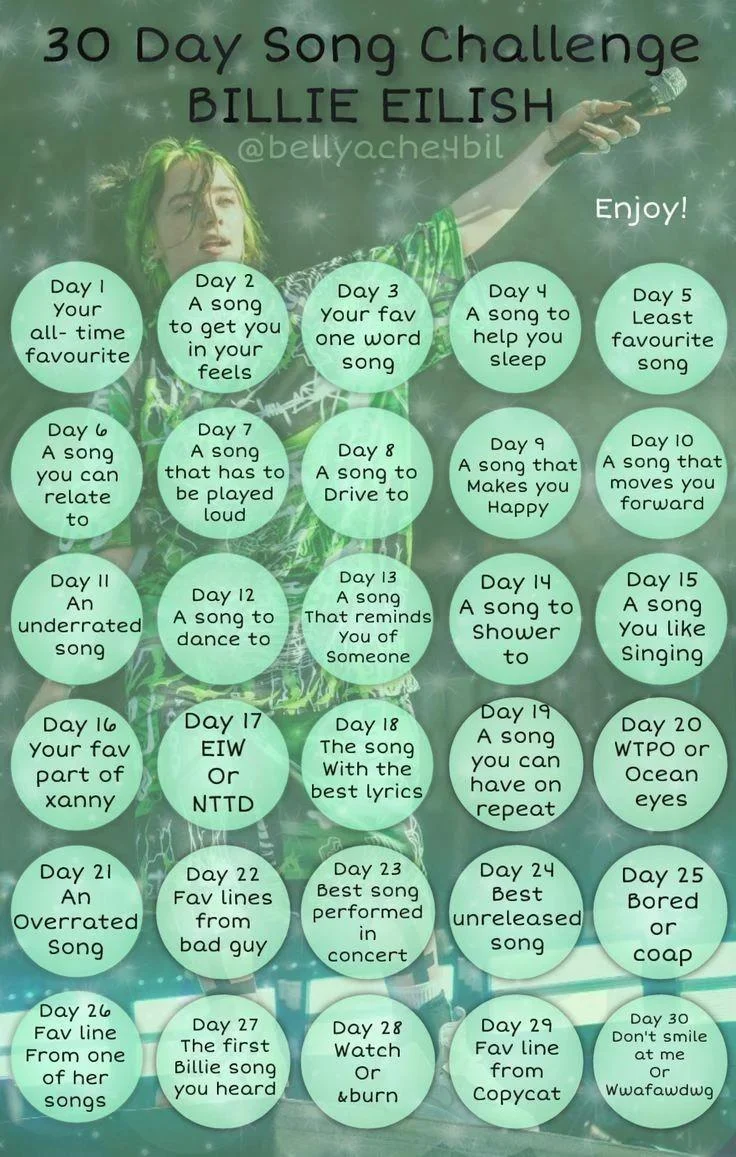 Day 12!! | Scrolller