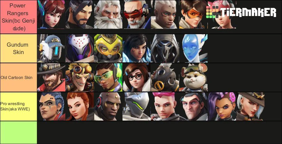 Pretty Close? | Scrolller