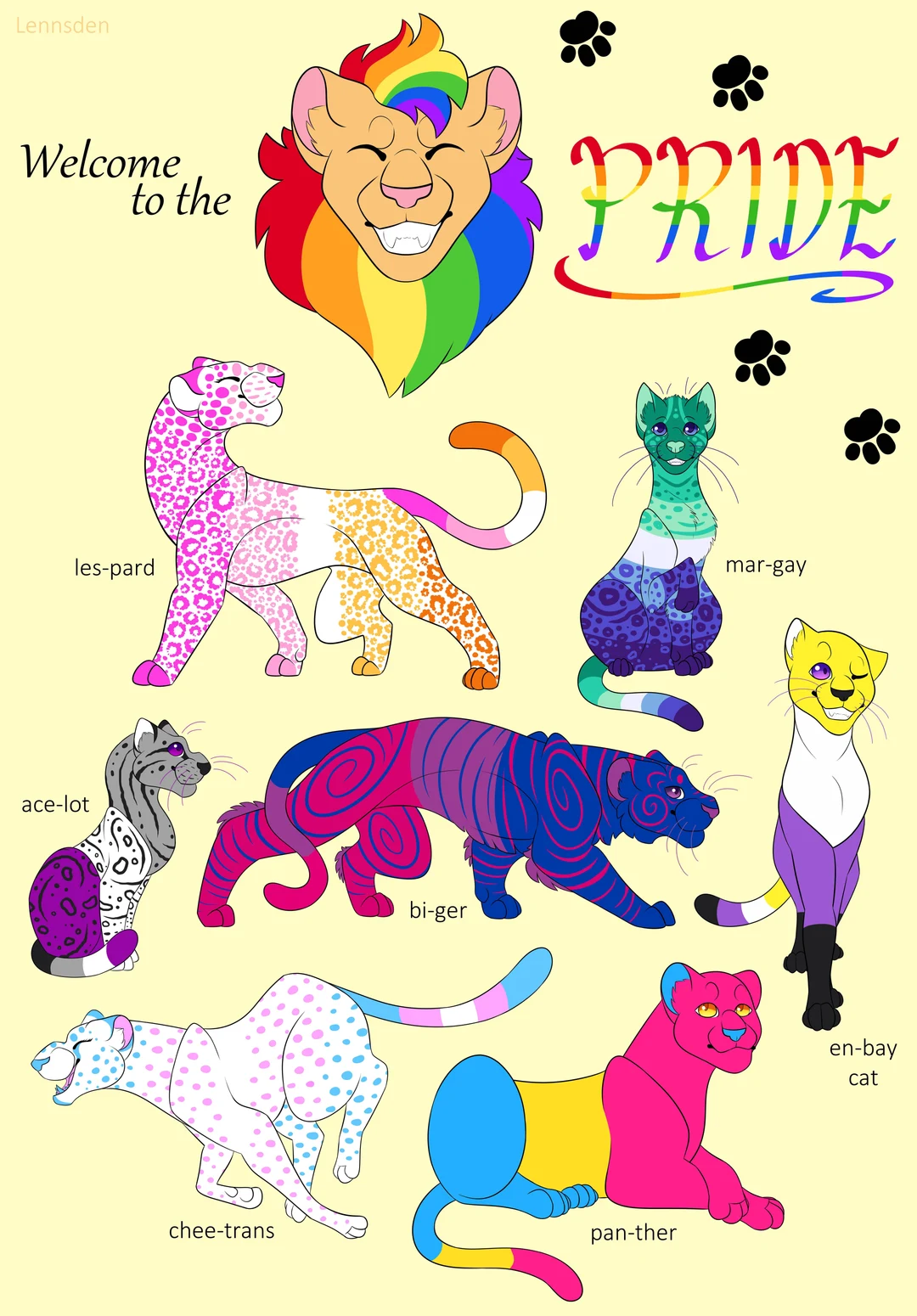 a piece of art i made last year for pride month! Happy pride! | Scrolller