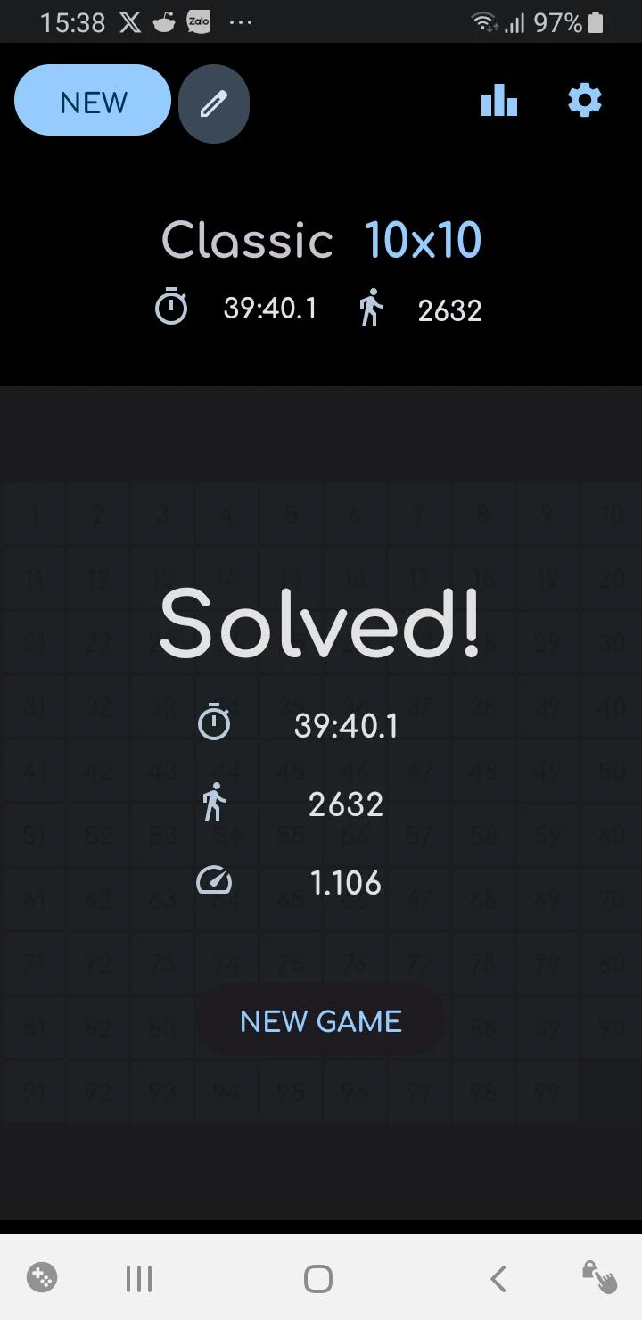 Just solved the 10x10 sliding puzzle | Scrolller