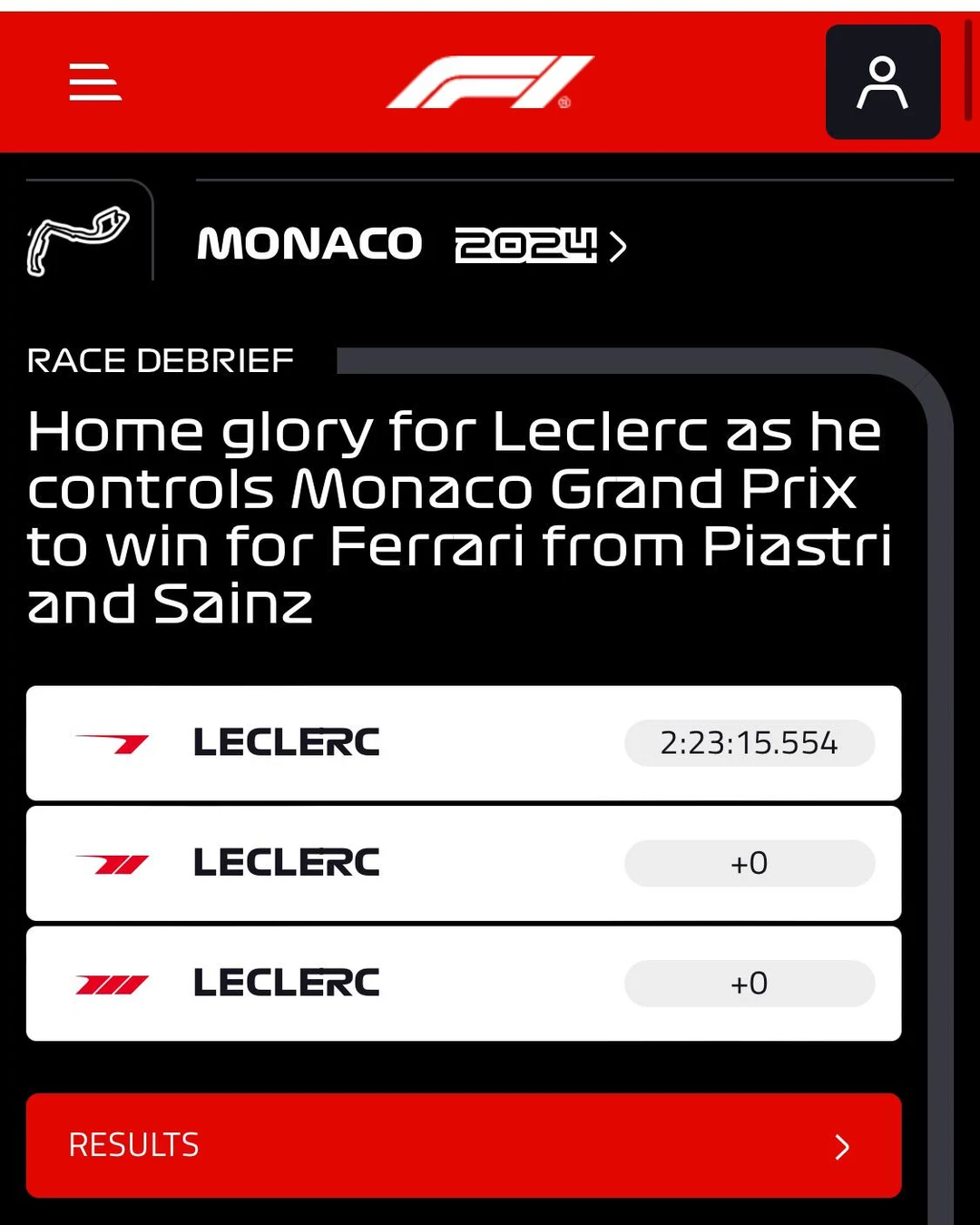Leclerc with a clean sweep! | Scrolller