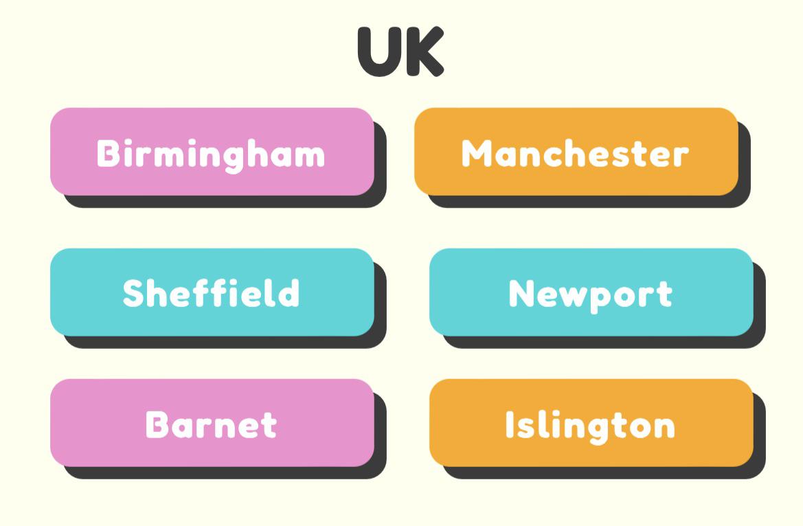 Locations | Scrolller
