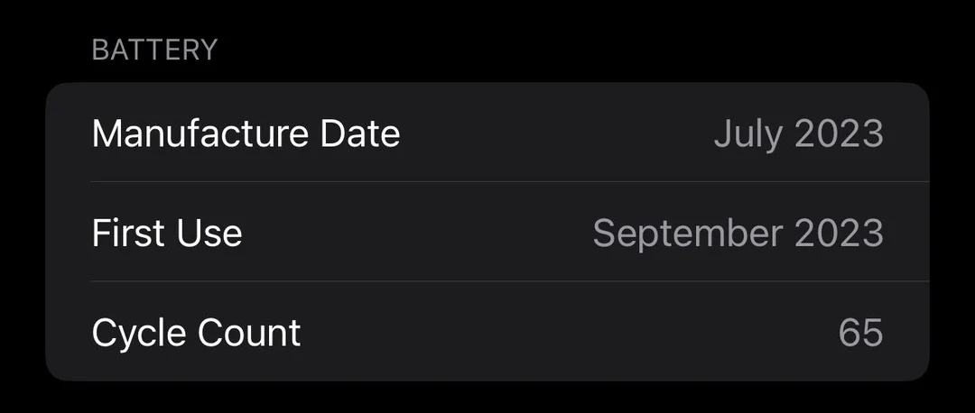 Cycle count | Scrolller