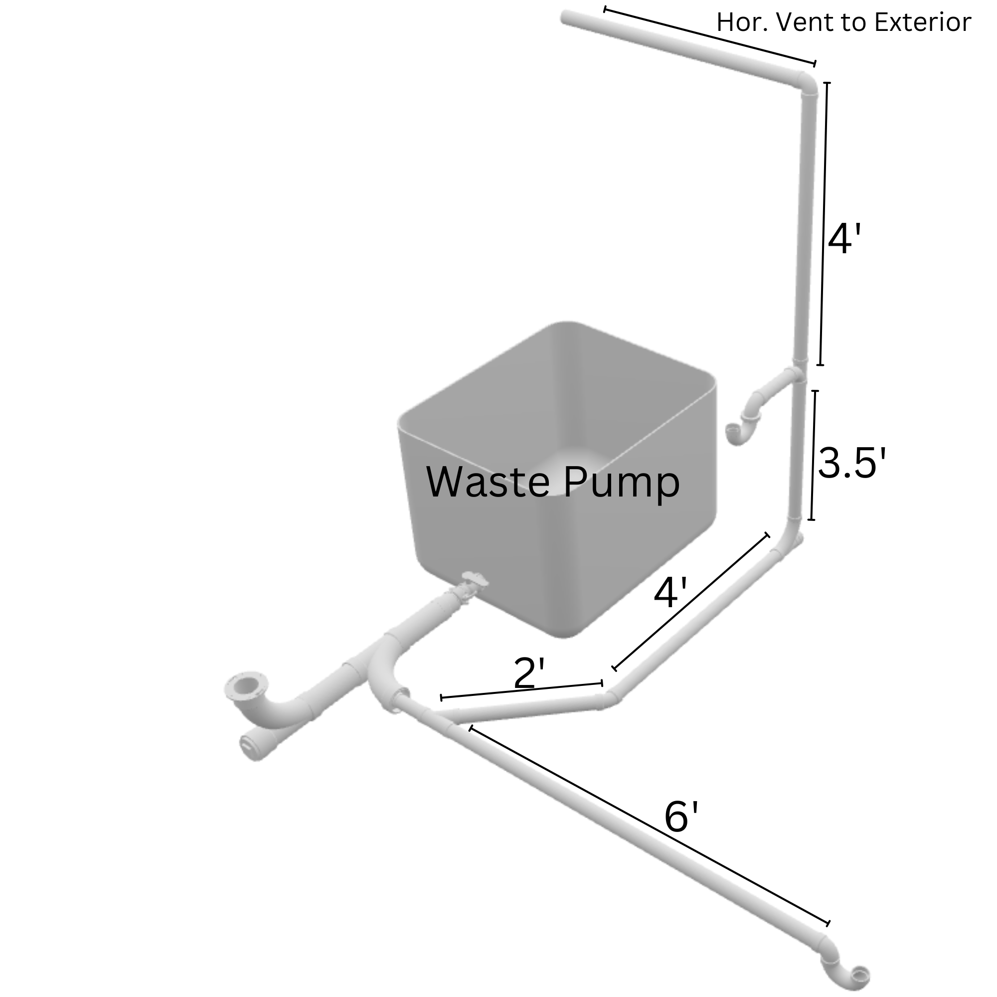 Bathroom Layout Help | Scrolller