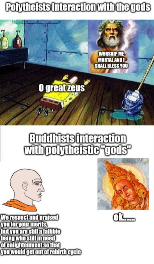 Buddhism view on gods | Scrolller