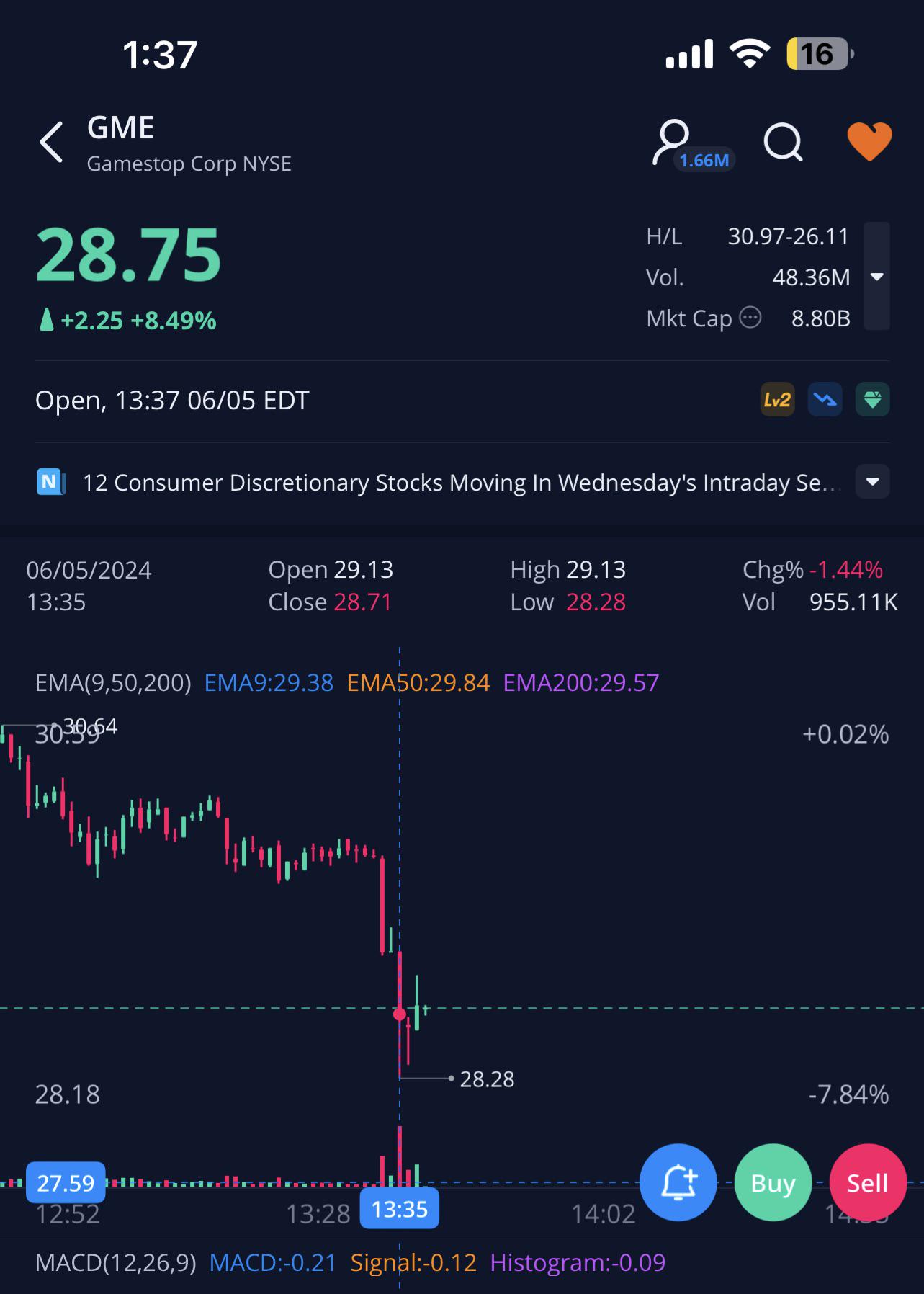 Smells like fear. | Scrolller