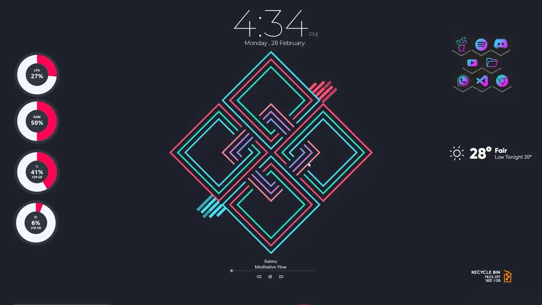 The Layout That Feels Aesthetic And Minimal | Scrolller