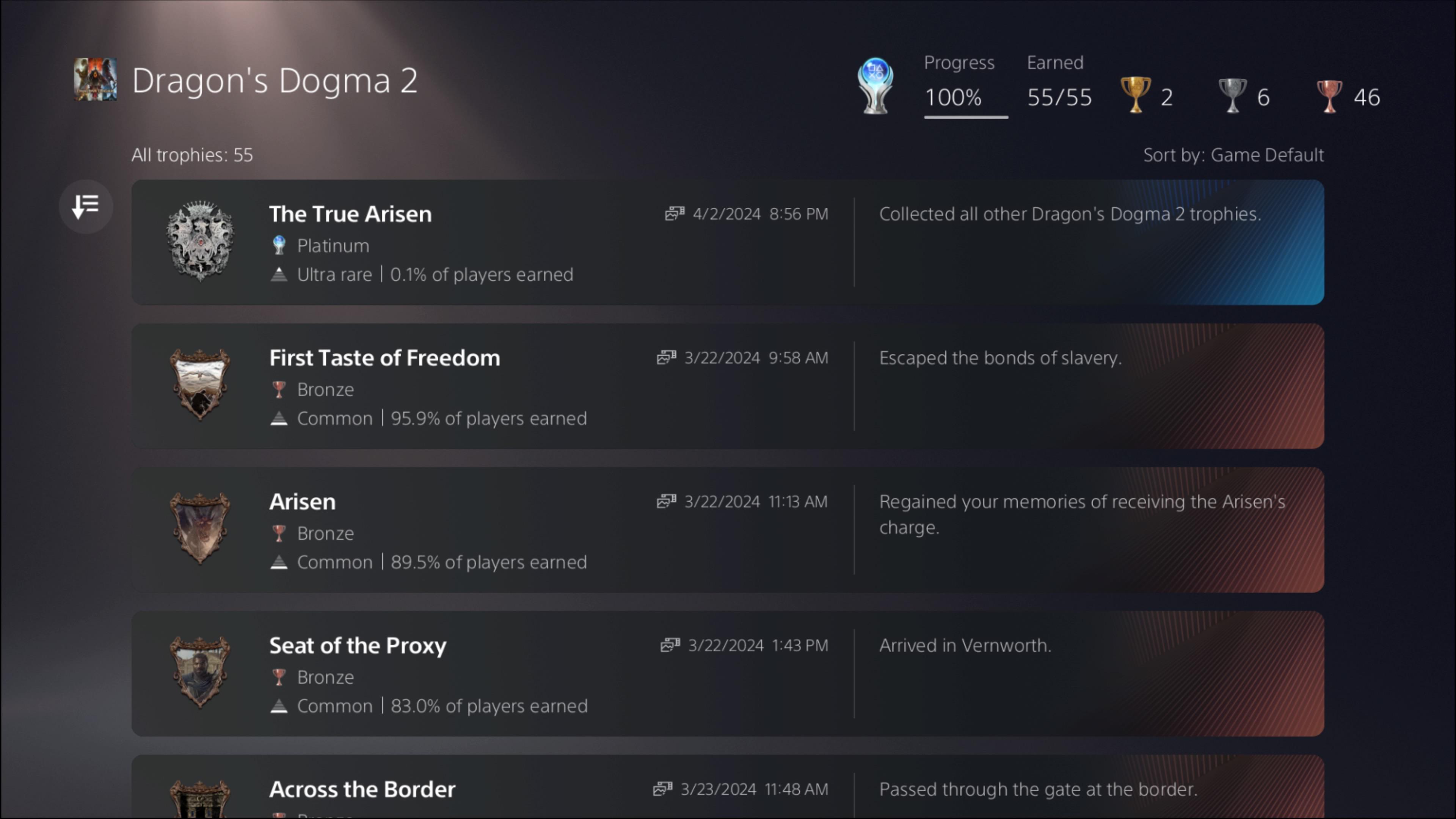 Welp, onto the Token/Corset grind 🙃 | Scrolller