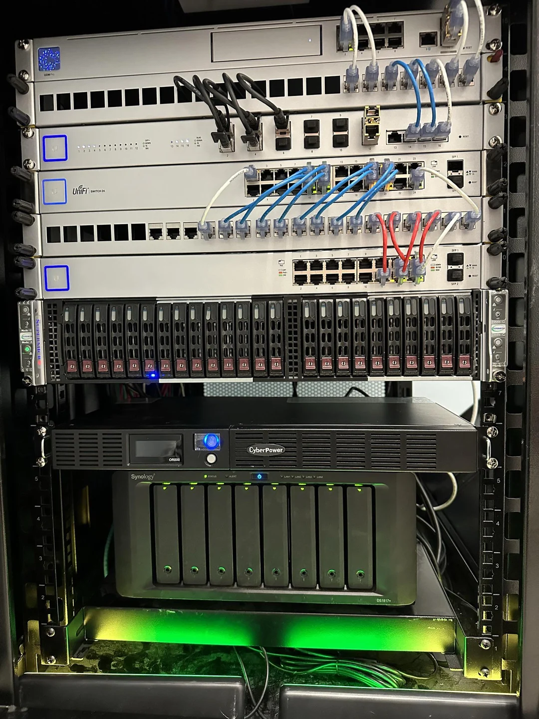 Patch panels make a difference. | Scrolller