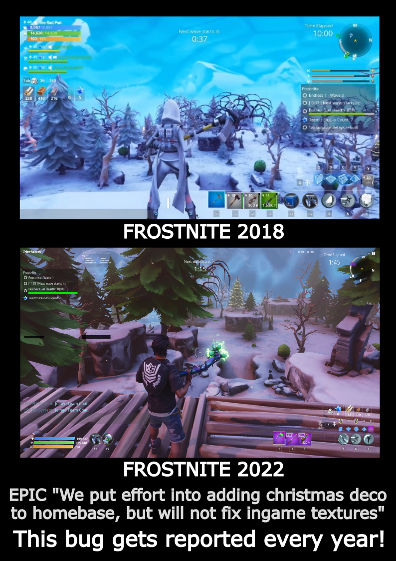 EPIC and their priorities. | Scrolller