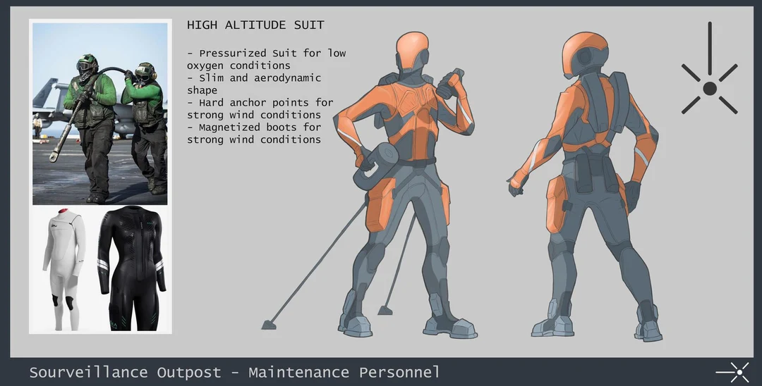 OUTPOST - WIP by Carlos Cardona | Scrolller