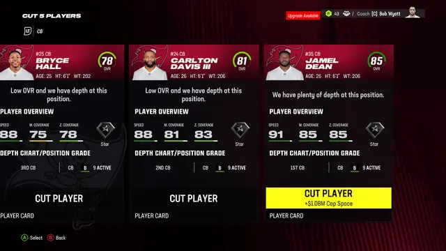 Why yes, I'd love to cut my top 3 corners. | Scrolller