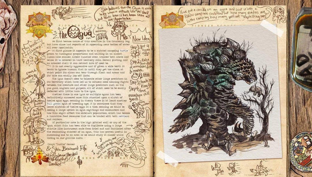 Fallout Bestiary - The Ogua | Scrolller