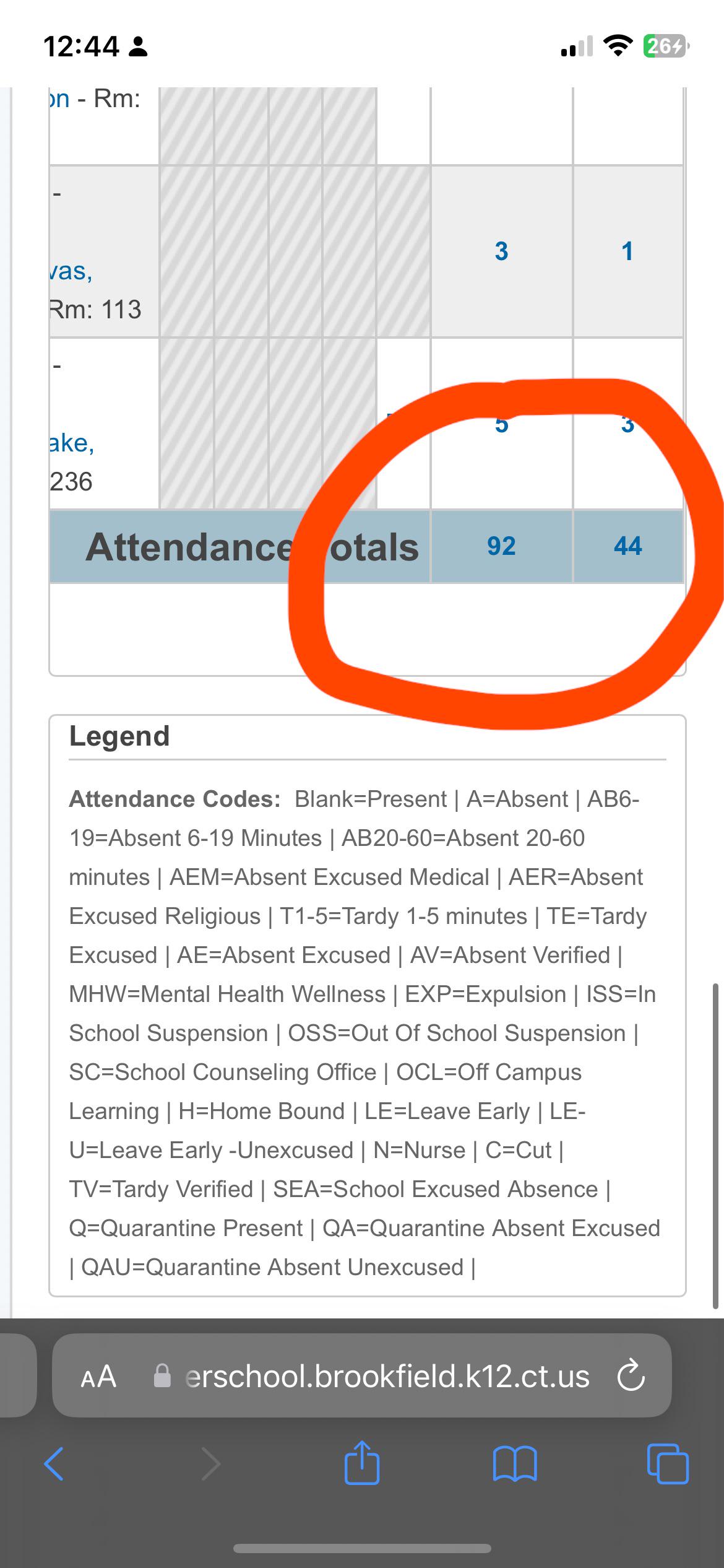 Am I cooked ? (Absences on left, Tardies on Right) I am also passing with b's. | Scrolller