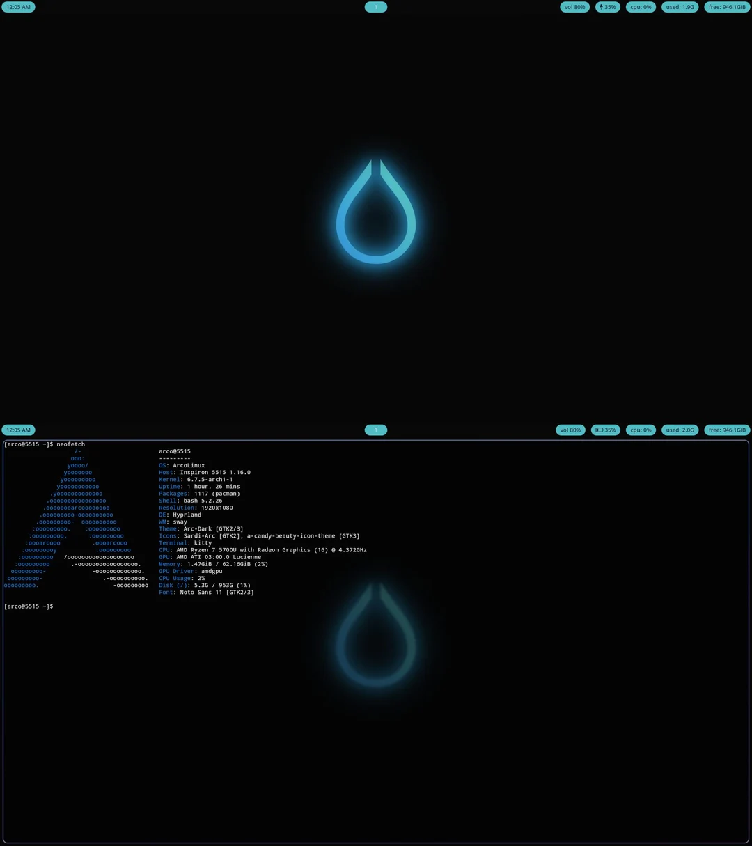 Discover more like Unixporn: [Hyprland] my noob rice and Related Content | Scrolller