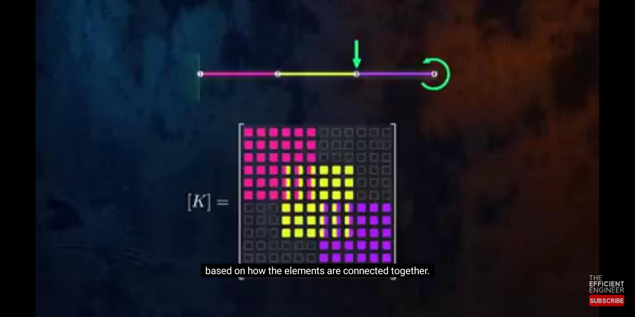 Matrix with colored squares inside | Scrolller