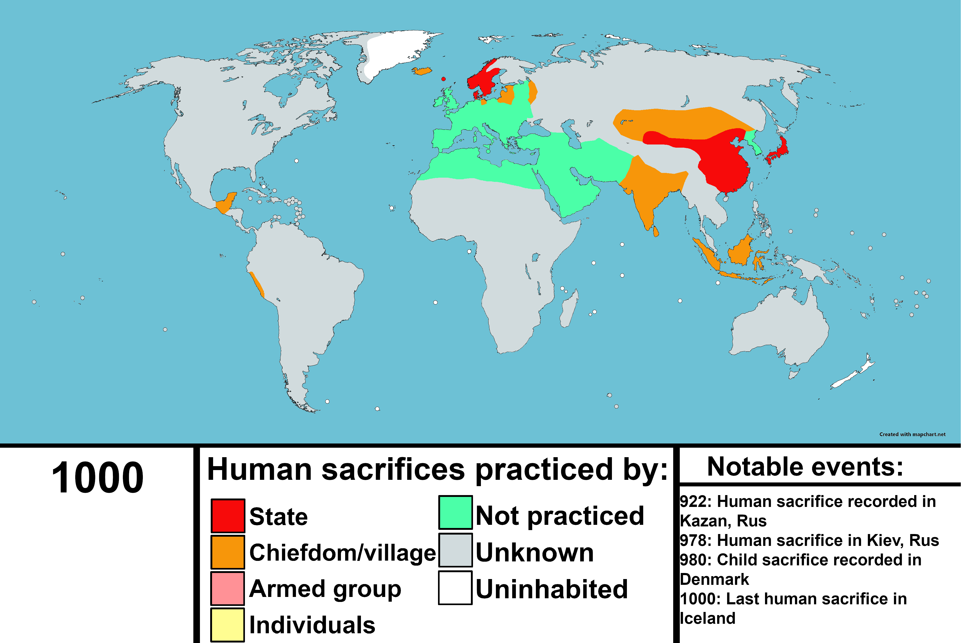 Human sacrifice throughout history | Scrolller