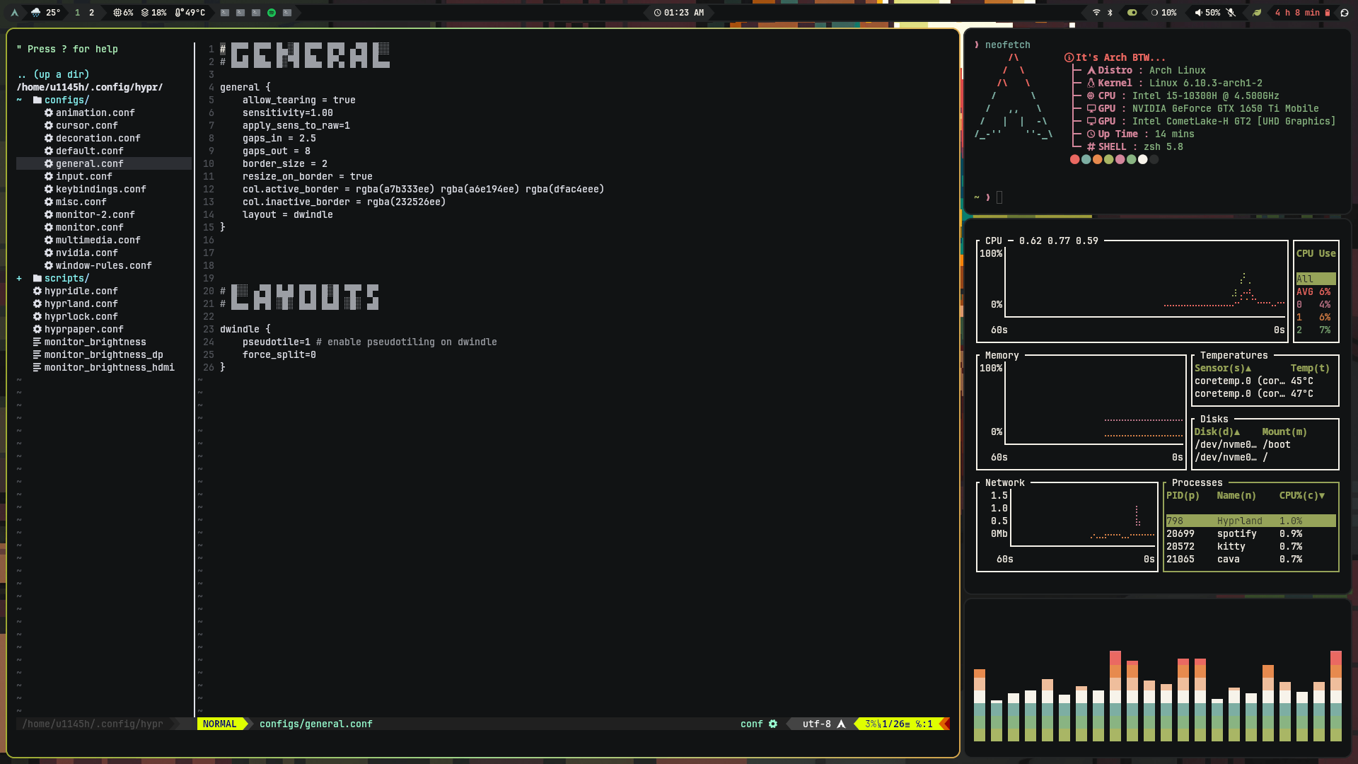 [Hyprland] Arch | Making Gruvbox Darker | Scrolller