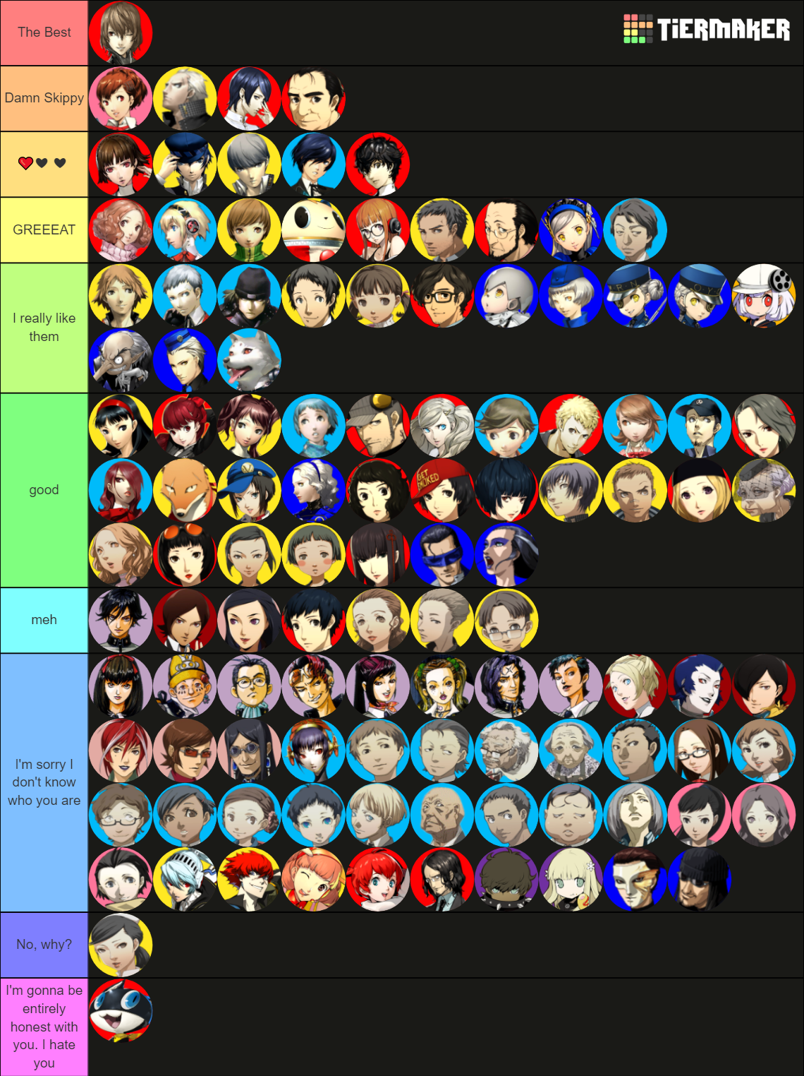 Discover more like PERSoNA: Ranking all the Persona characters and Related Content | Scrolller